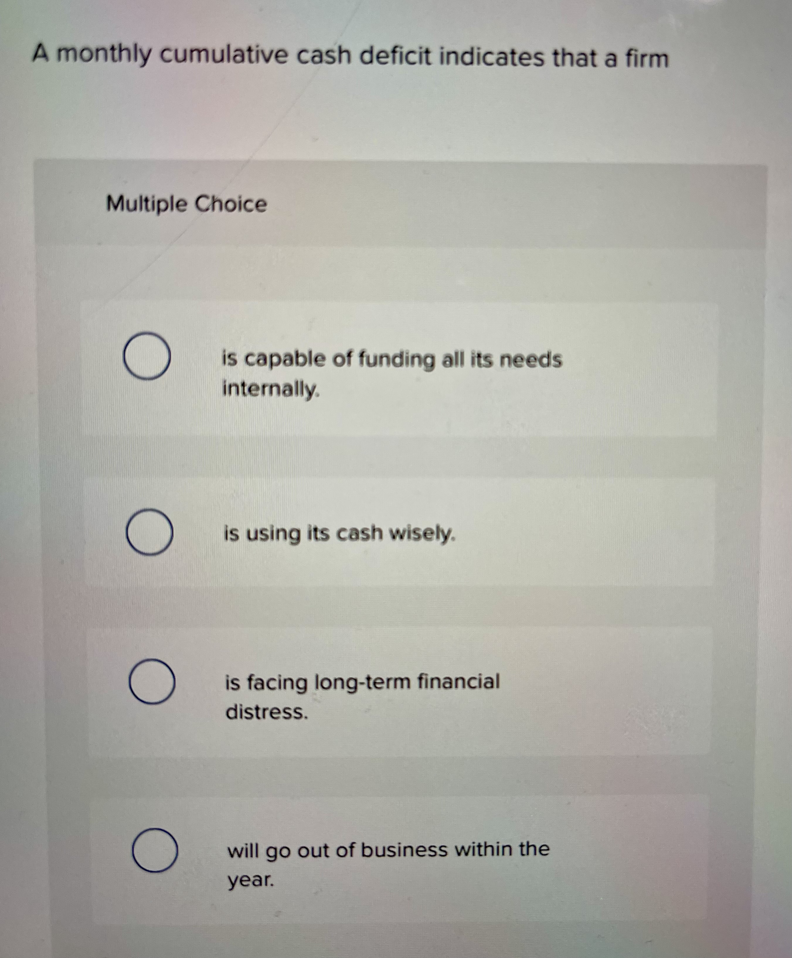 Solved A monthly cumulative cash deficit indicates that a | Chegg.com