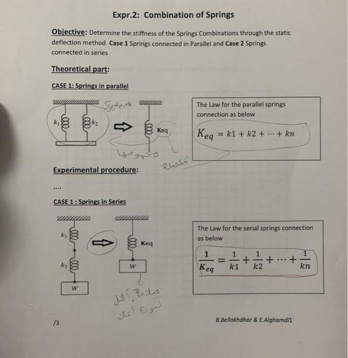 Solved Expr.2: Combination of Springs Objective: Determine | Chegg.com