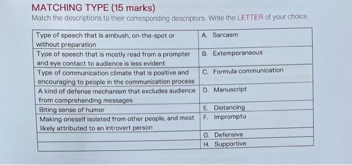 MATCHING TYPE (15 marks) Match the descriptions to | Chegg.com