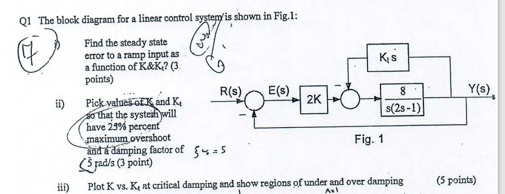 Solved Q1 ﻿The block diagram for a linear control system/is | Chegg.com