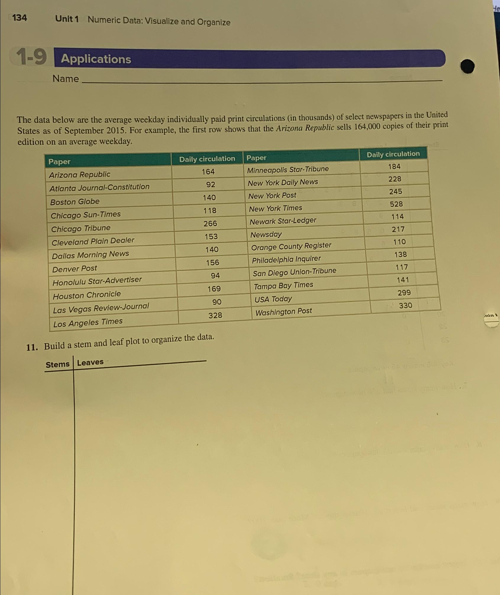 Solved 134Unit 1 ﻿Numeric Data: Visualize and | Chegg.com
