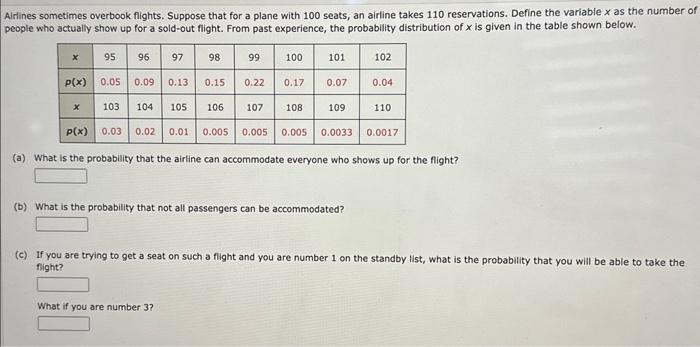 Solved Airlines sometimes overbook flights. Suppose that for | Chegg.com