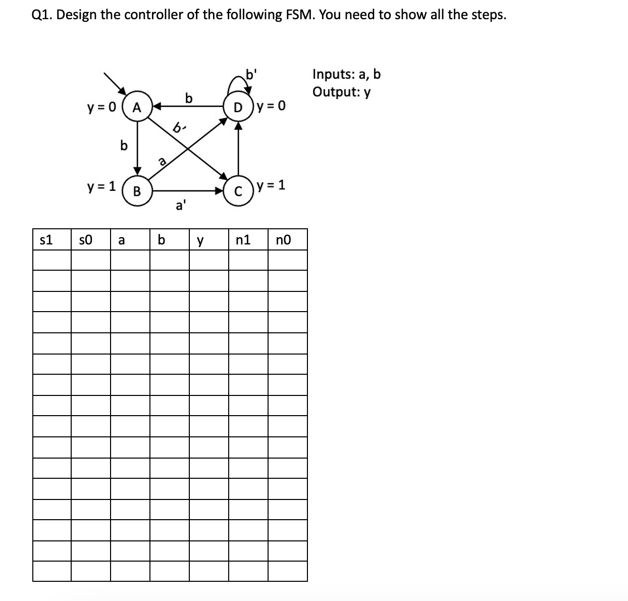 Solved Q1. ﻿Design the controller of the following FSM. ﻿You | Chegg.com