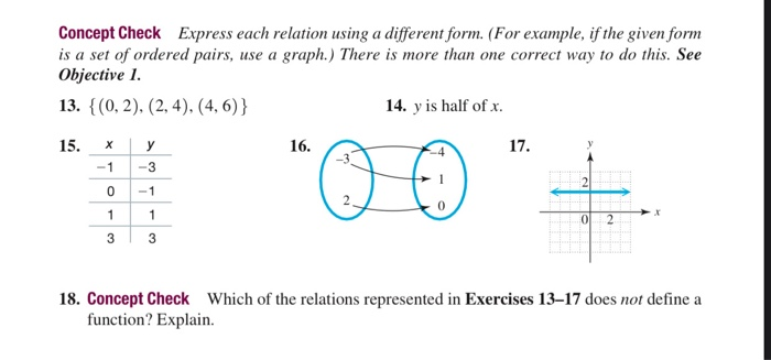 Solved Concept Check Express each relation using a different | Chegg.com