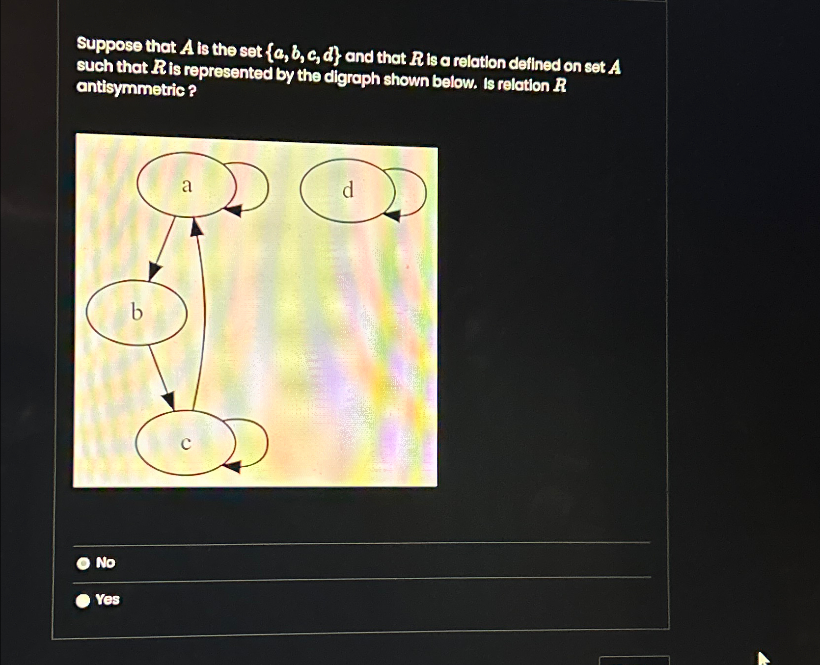 Solved Suppose that A ﻿is the set {a,b,c,d} ﻿and that R ﻿is | Chegg.com