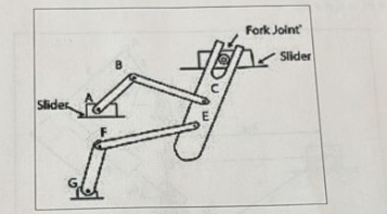 Solved For the given mechanisms below, find the degree of | Chegg.com