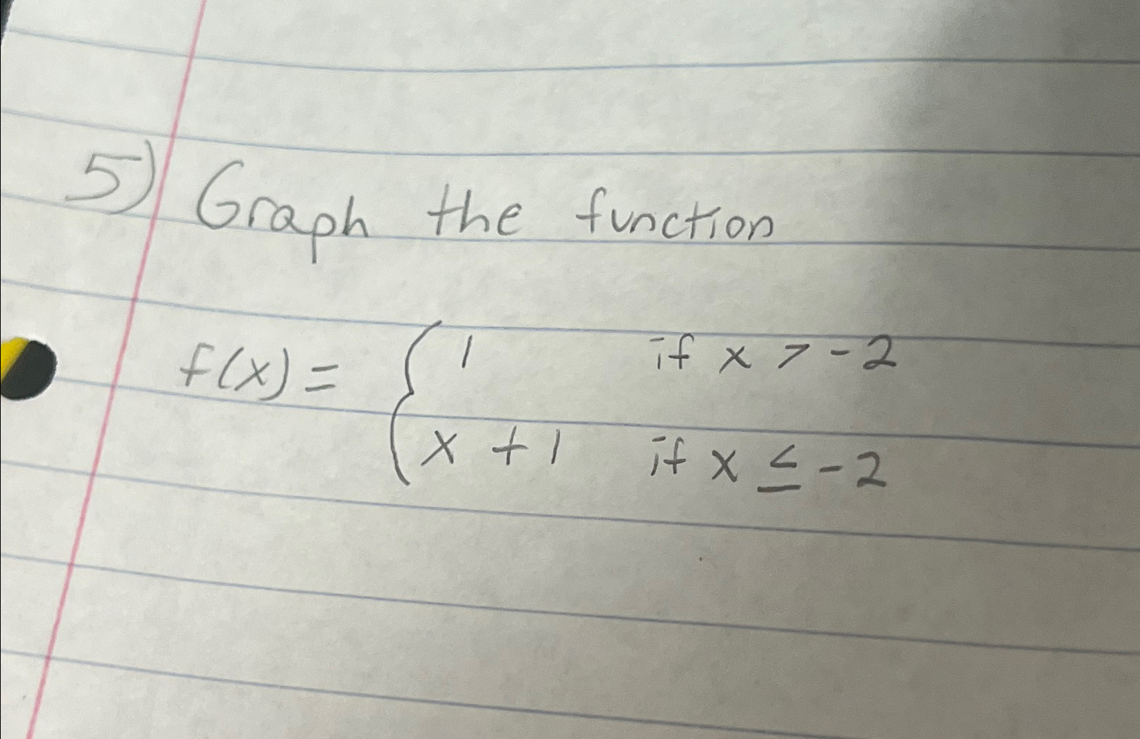 Solved Graph the functionf(x)={1 if x>-2x+1 if x≤-2 | Chegg.com