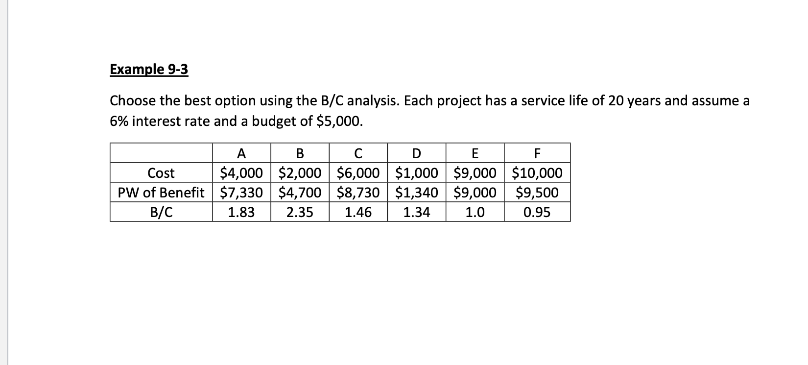 Solved Example 9-3Choose the best option using the BC | Chegg.com