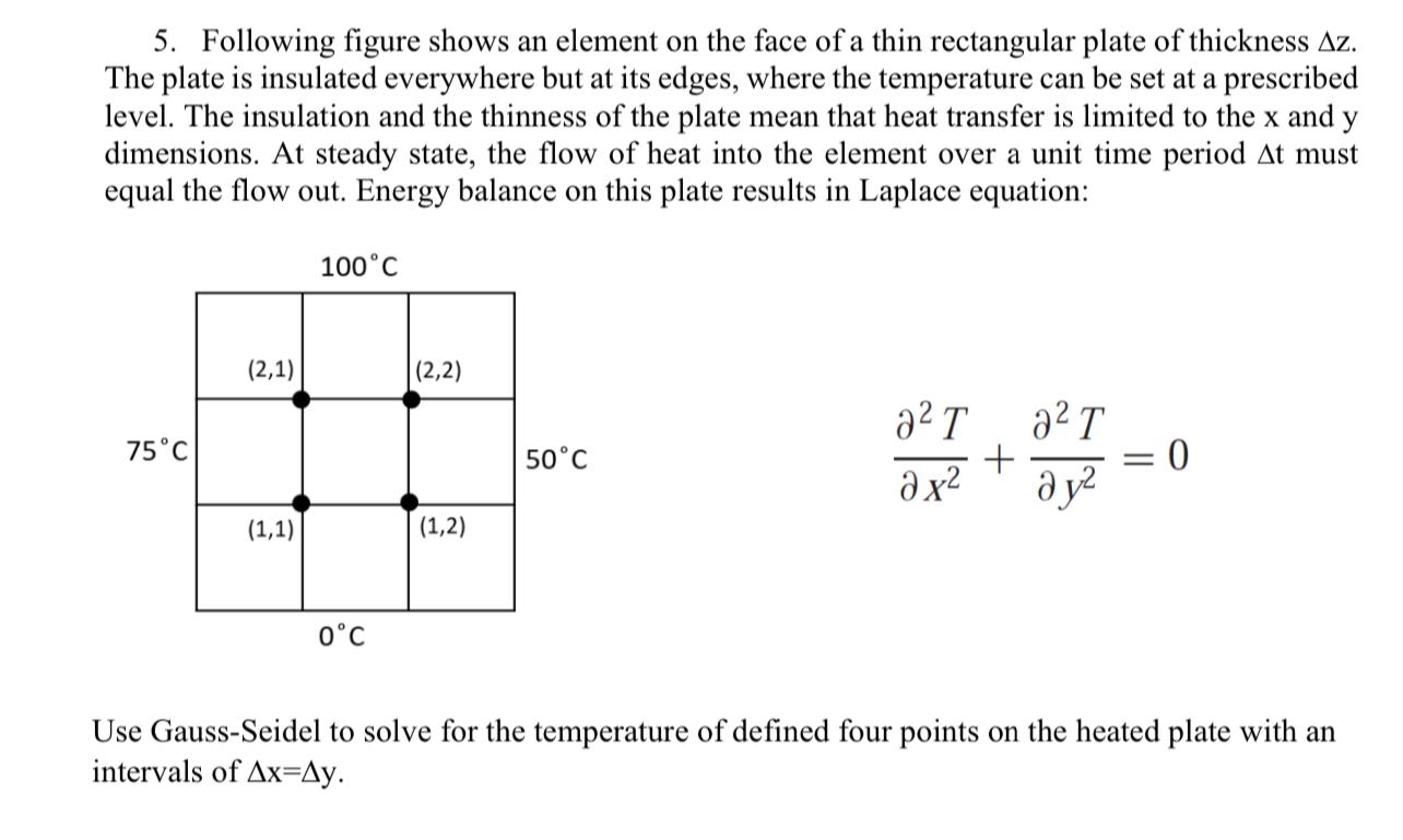 Solved Following figure shows an element on the face of a | Chegg.com