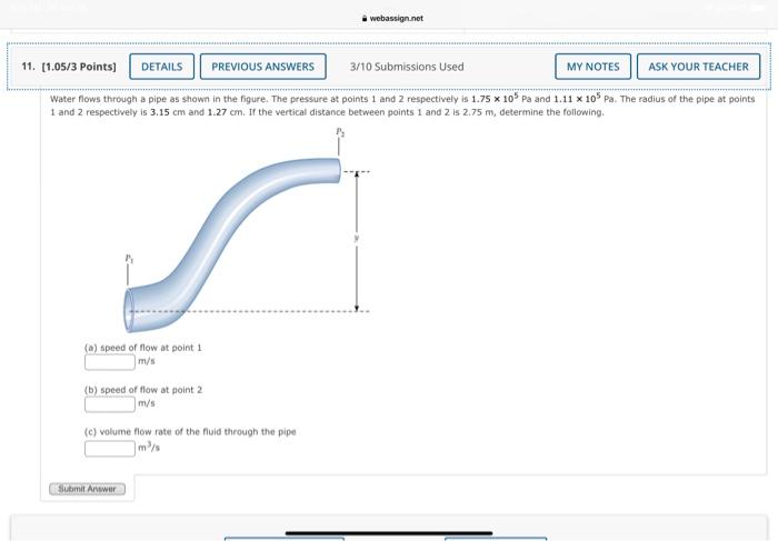 Solved Water flows through a pipe as shown in the figure. | Chegg.com