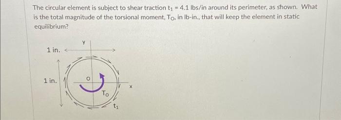 Solved The circular element is subject to shear traction t₁ | Chegg.com