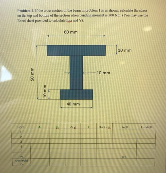 Solved Problem 4. Determine the maximum beam deflection and | Chegg.com