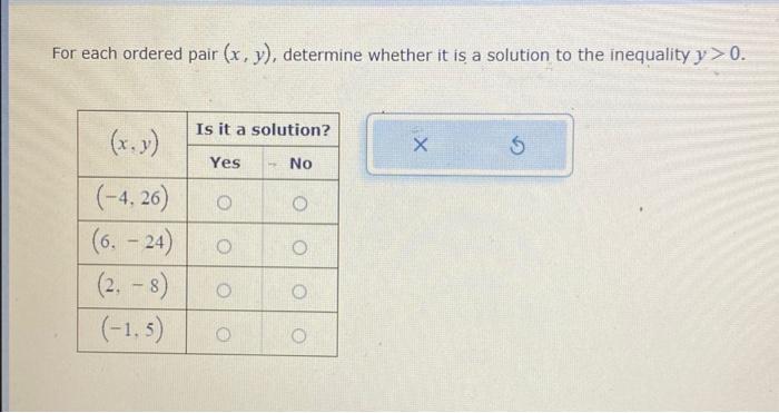 Solved For each ordered pair (x,y), determine whether it is | Chegg.com
