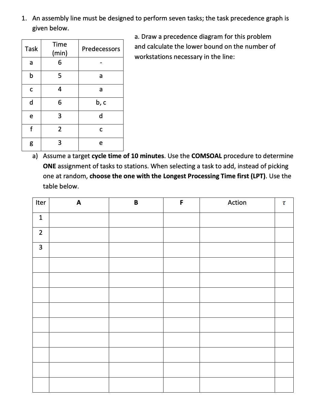 Solved An assembly line must be designed to perform seven | Chegg.com