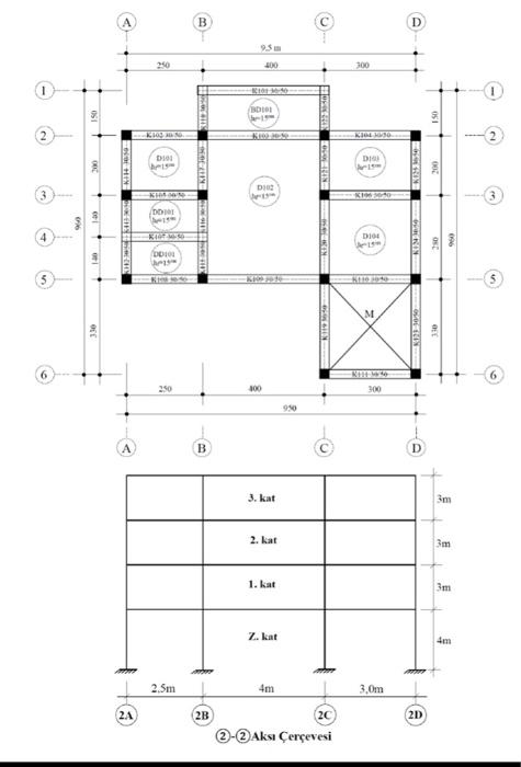 Solved The formwork plan and 2-2 Axis frame of a building | Chegg.com