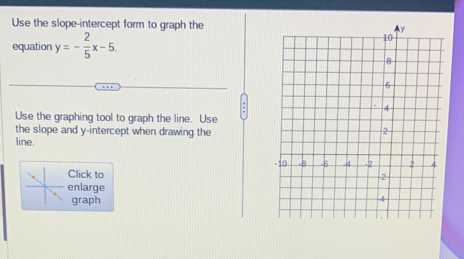 Solved Use the slope-intercept form to graph the equation | Chegg.com