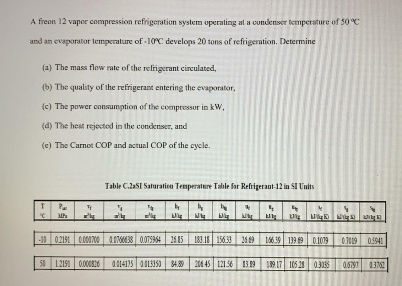 Solved A freon 12 vapor compression refrigeration system | Chegg.com
