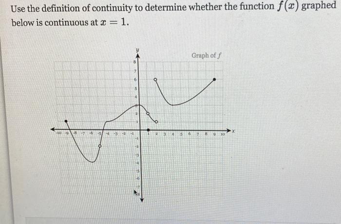 Solved Use the definition of continuity to determine whether | Chegg.com