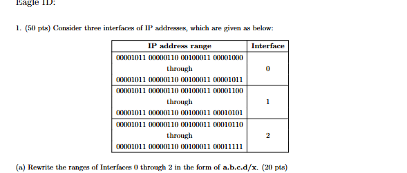 Solved ( 50 pts ) ﻿Consider three interfaces of IP | Chegg.com