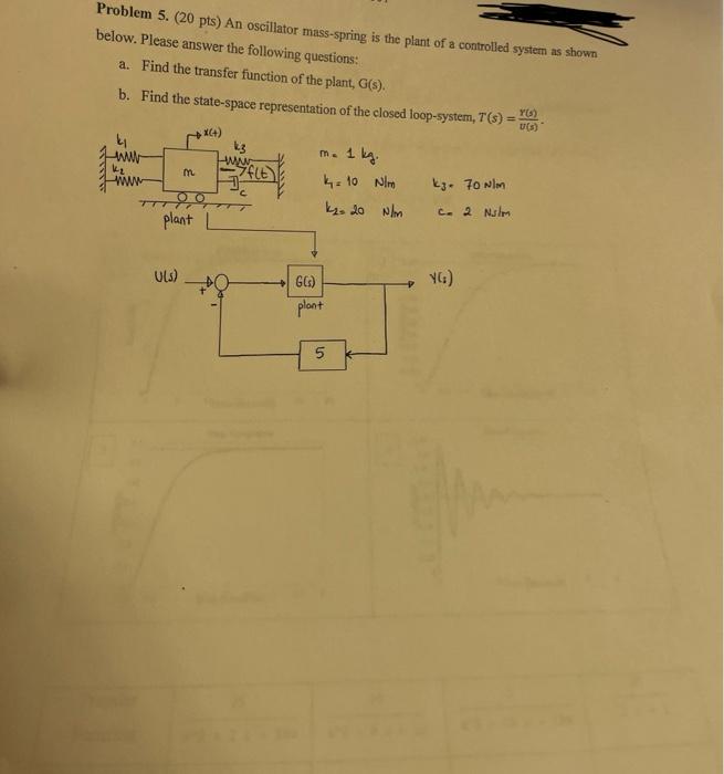 Solved Problem 5. (20 pts) An oscillator mass-spring is the | Chegg.com