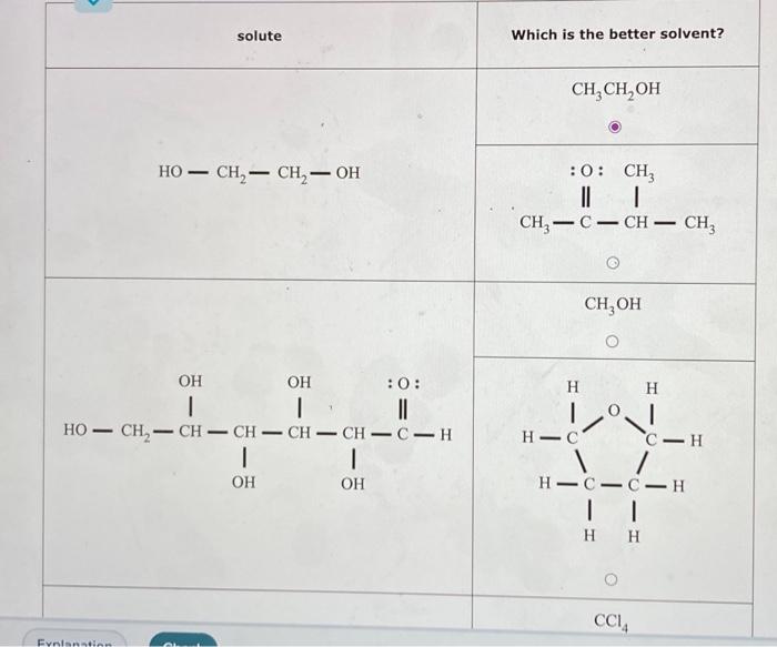 Solved Explanation solute HỌ— CH,— CH,—OH OH | OH | HỌ– | Chegg.com