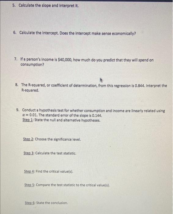 Solved In macroeconomics, the marginal propensity to consume | Chegg.com