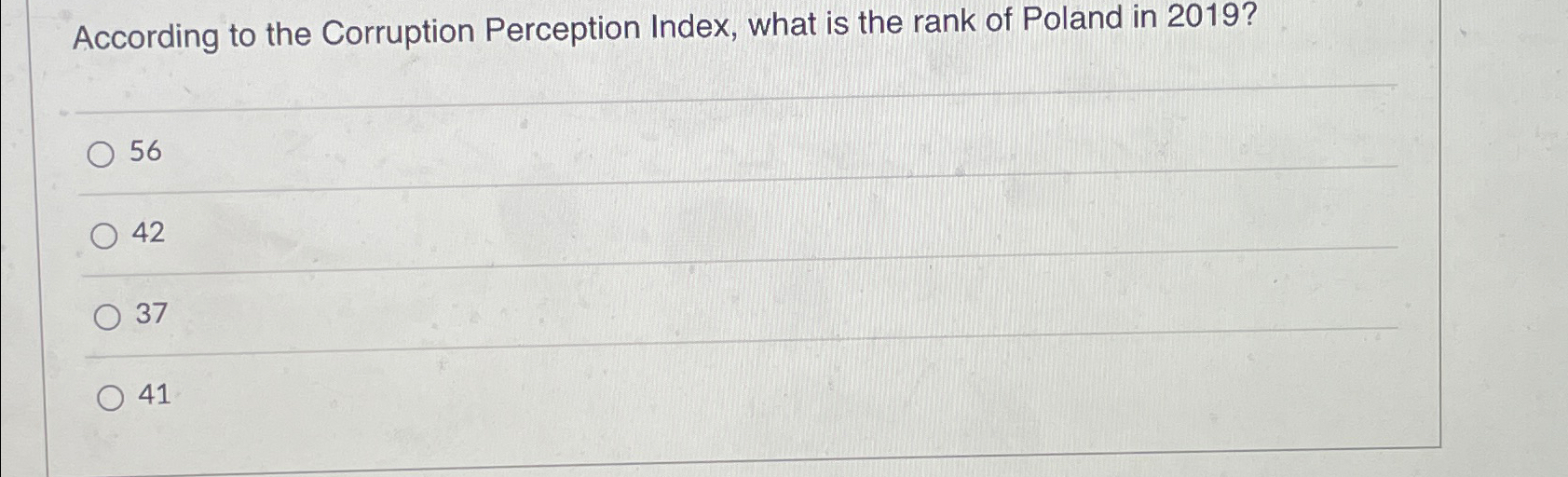 Solved According to the Corruption Perception Index, what is | Chegg.com