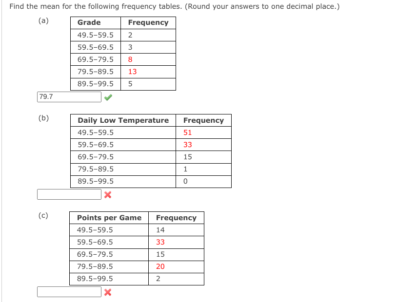 Solved Find the mean for the following frequency tables. | Chegg.com