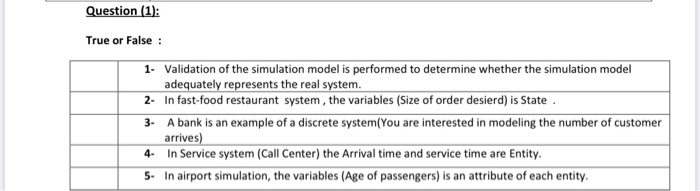 Solved Question (1): True or False : 1. Validation of the | Chegg.com