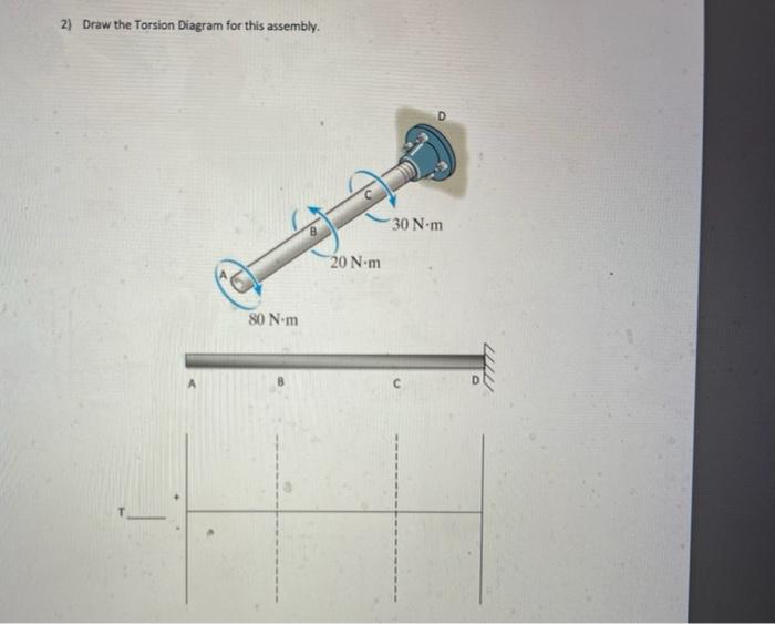 Solved 2) Draw the Torsion Diagram for this assembly. 1) | Chegg.com