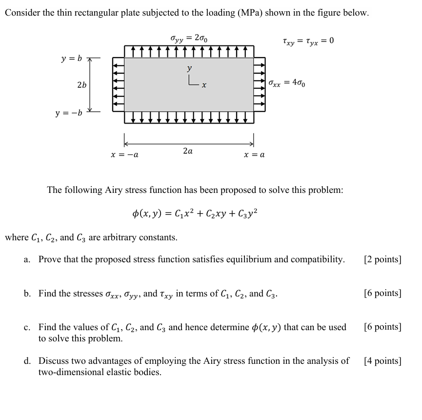 Solved Consider the thin rectangular plate subjected to the | Chegg.com