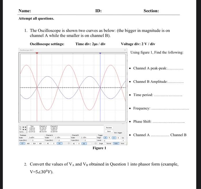 Solved 1. The Oscilloscope is shown two curves as below: | Chegg.com