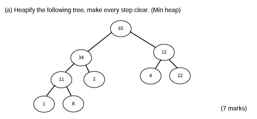 Solved (a) Heapify the following tree, make every step | Chegg.com Solved (a) Heapify the following tree, make every step | Chegg.com