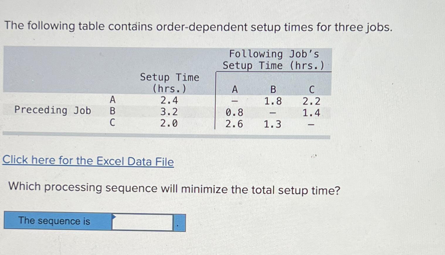 Solved The Following Table Contains Order Dependent Setup