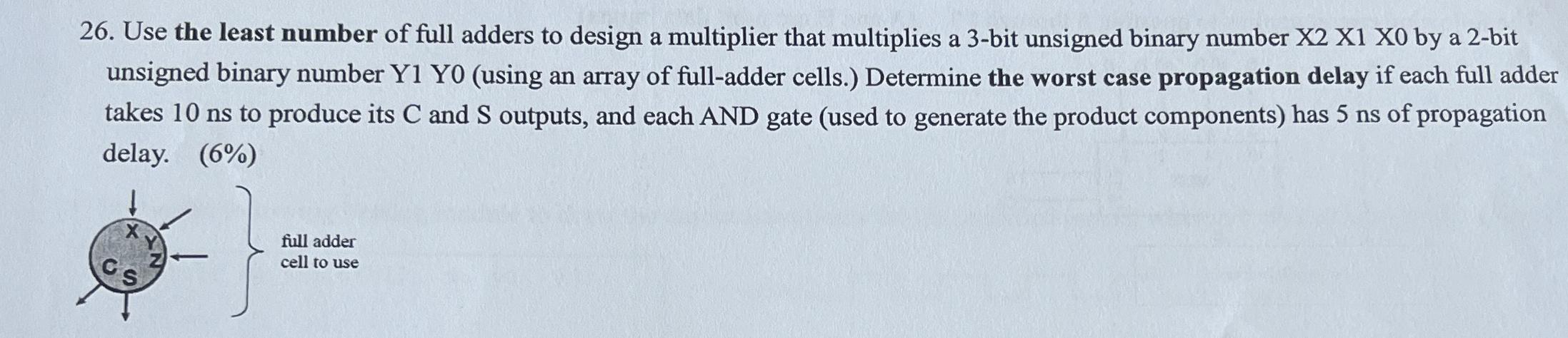 Solved Use the least number of full adders to design a | Chegg.com