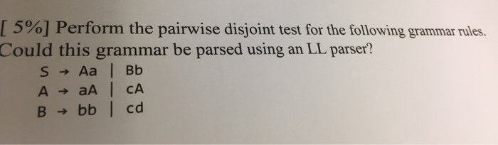Solved Points Remove Direct Left Recursion From The