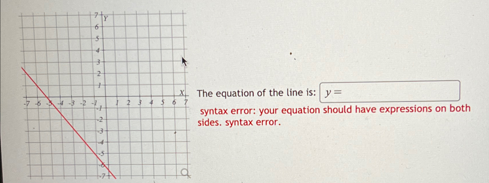 Solved The equation of the line is:syntax error: your | Chegg.com