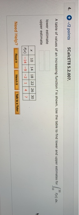 Solved 4. -12 points SCalcET8 5.2.007. Rex) dx. A table of | Chegg.com