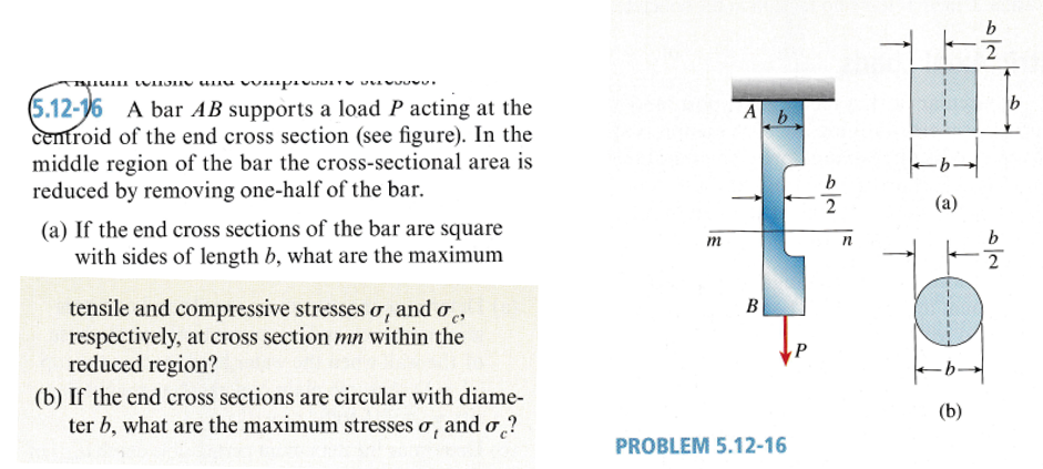 Solved 5.12-16 ﻿A bar AB ﻿supports a load P ﻿acting at | Chegg.com
