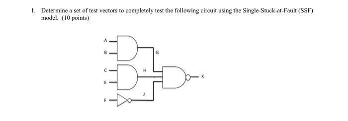 Solved 1. Determine a set of test vectors to completely test | Chegg.com