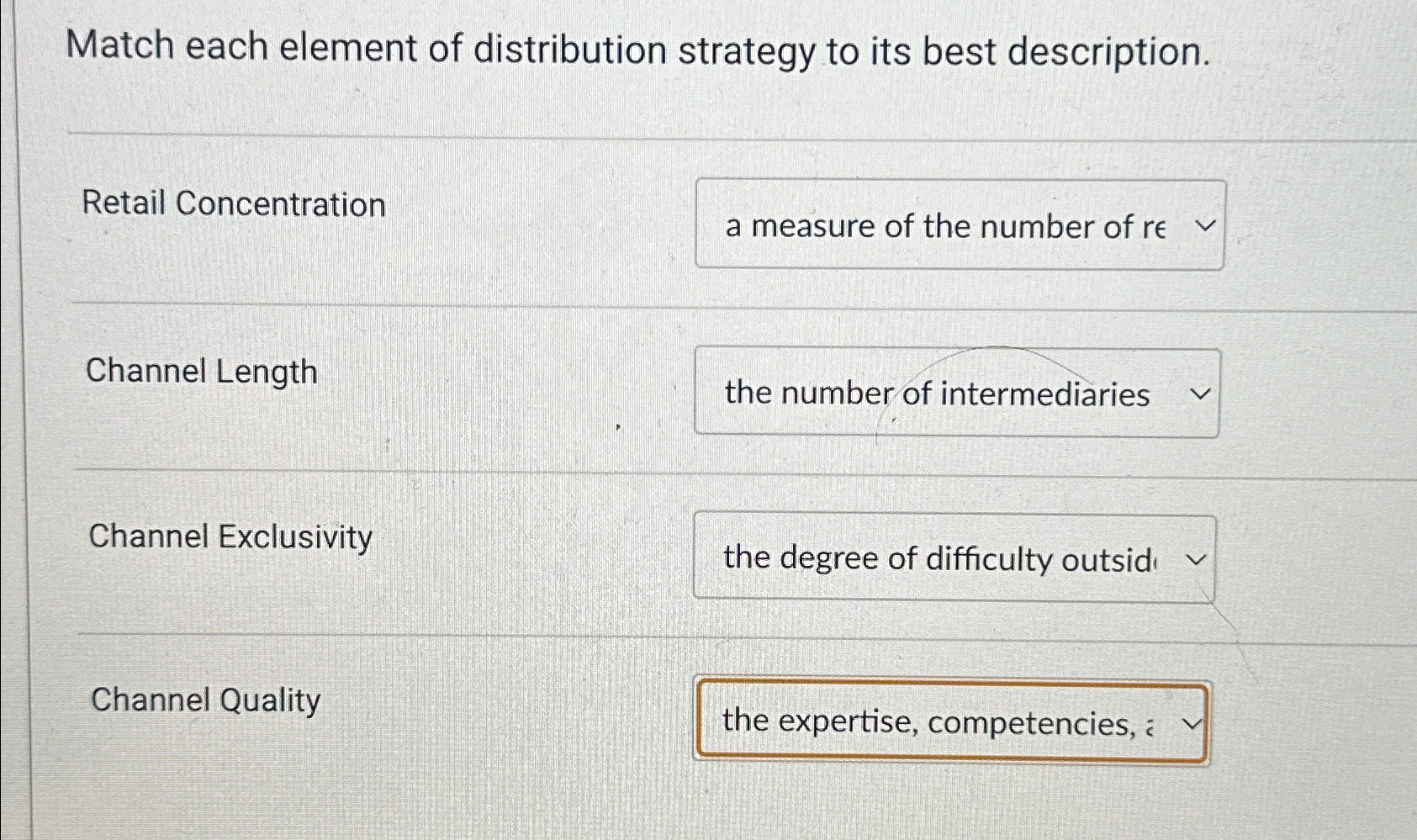Solved Match each element of distribution strategy to its | Chegg.com