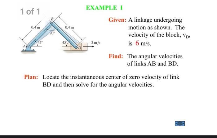 Solved 1 of 1 0,4 m 0.4 m EXAMPLE 1 Given: A linkage | Chegg.com