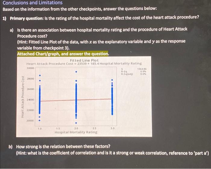 Solved Conclusions and Limitations Based on the information | Chegg.com