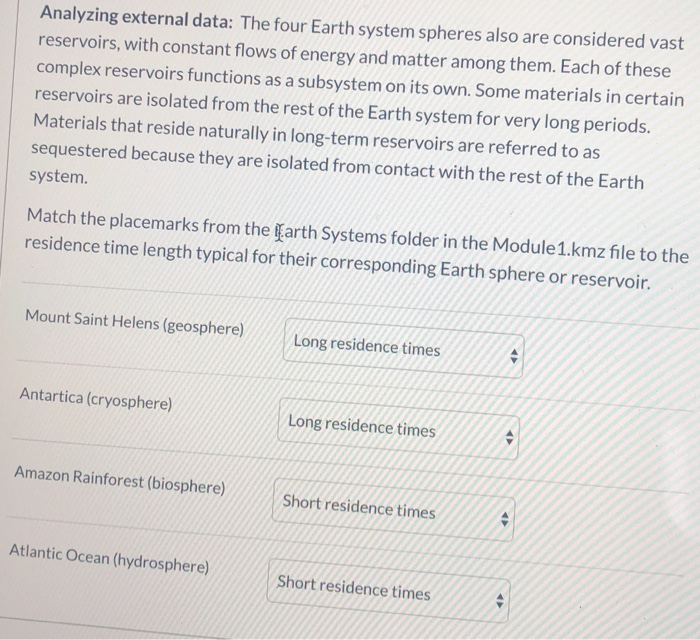 Solved Analyzing external data: The four Earth system | Chegg.com