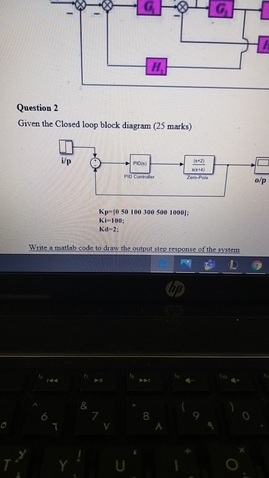 Solved G H. Question 2 Given the Closed loop block diagram | Chegg.com