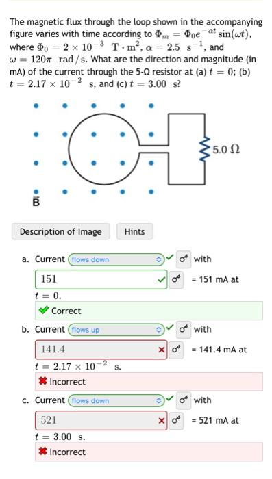Solved The magnetic flux through the loop shown in the | Chegg.com