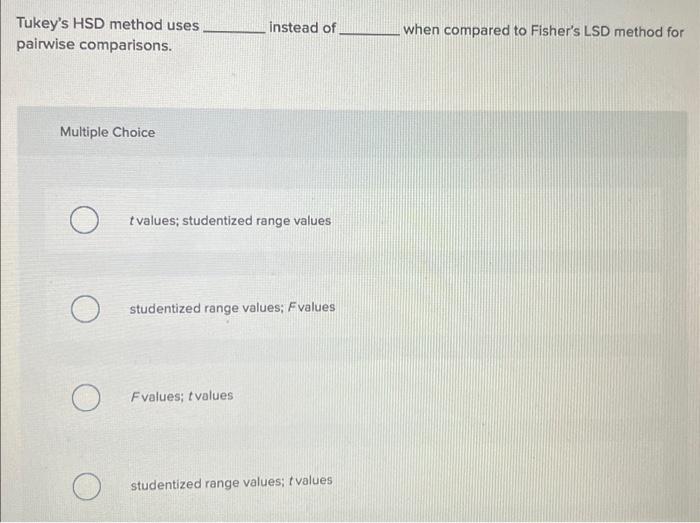 Solved Tukey's HSD method uses instead of when compared to | Chegg.com