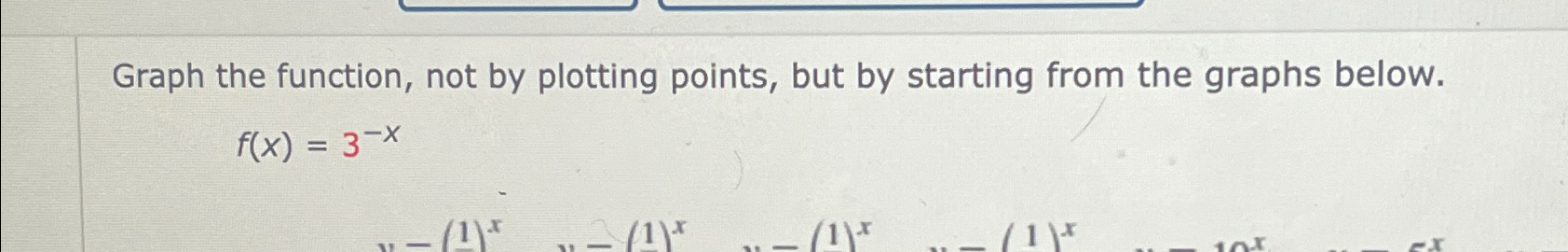 Solved Graph the function, not by plotting points, but by | Chegg.com
