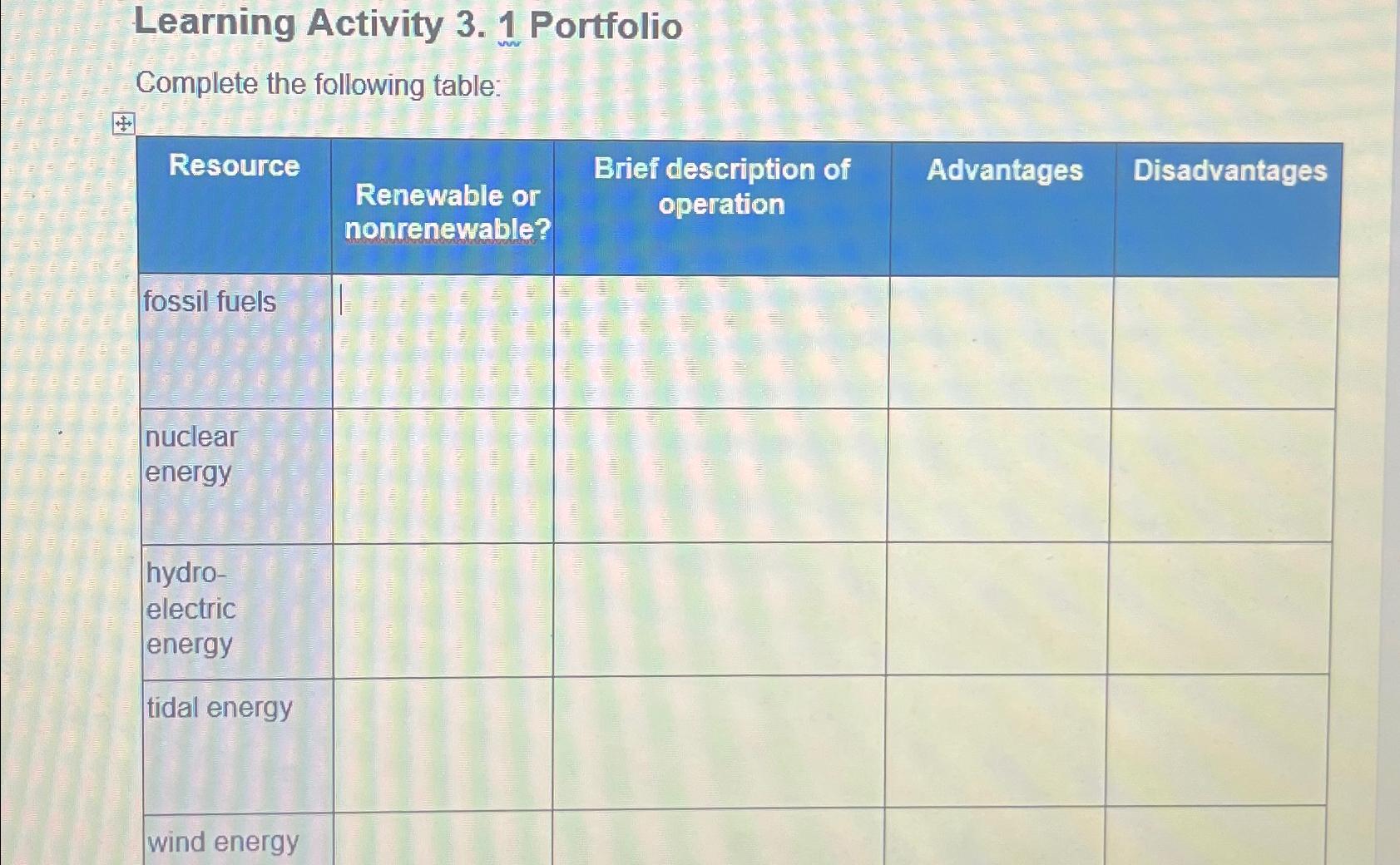 Solved Learning Activity 3.1 ﻿PortfolioComplete the | Chegg.com