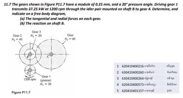 Solved 1.7 The gears shown in Figure P11.7 have a module of | Chegg.com